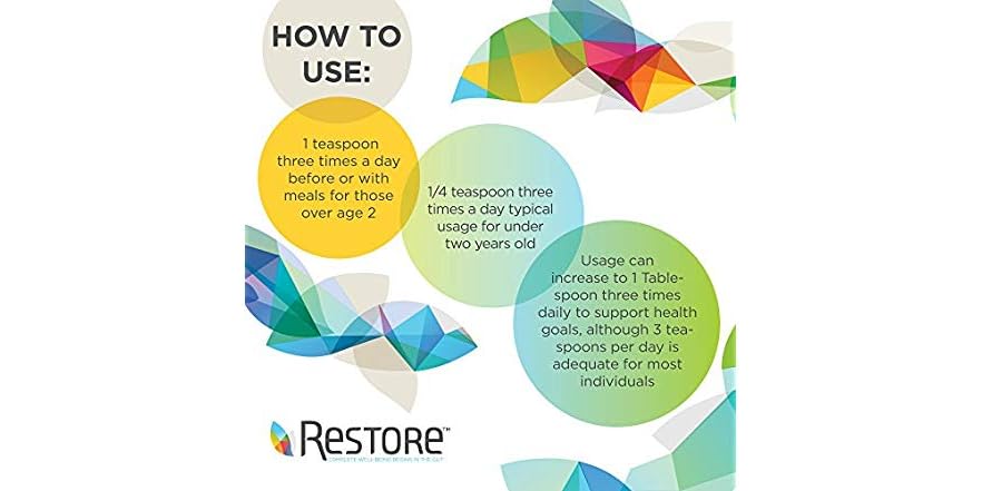 Restore Gut Health Mineral Supplement