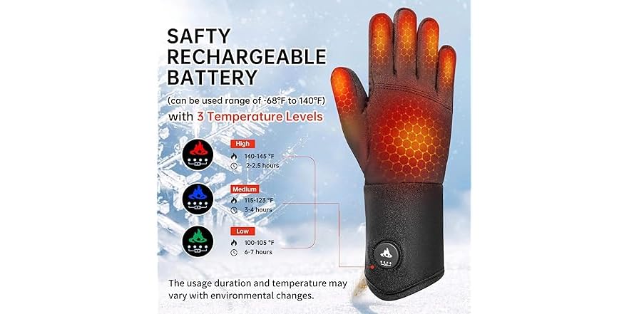 PBUKER Heated Gloves