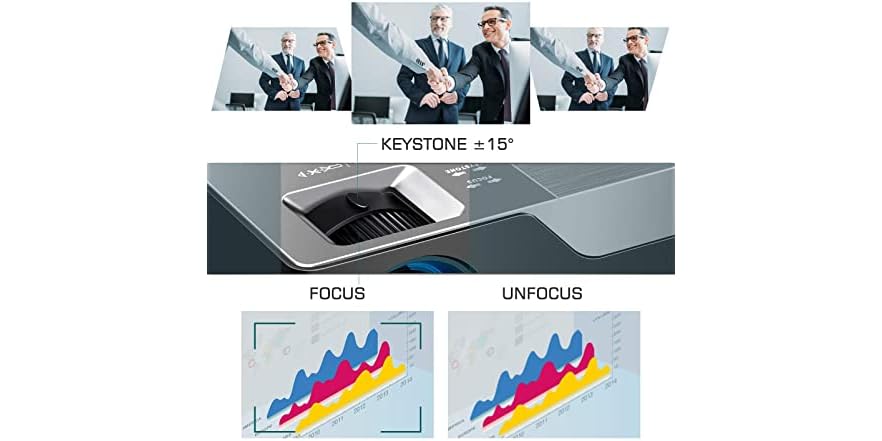 VANKYO Performance V600 Native 1080P LED Projector