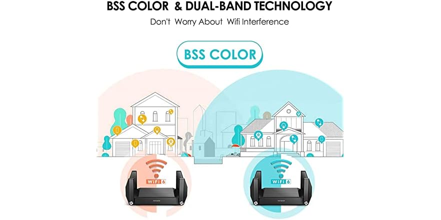 Rock Space AX1800 smart wifi router