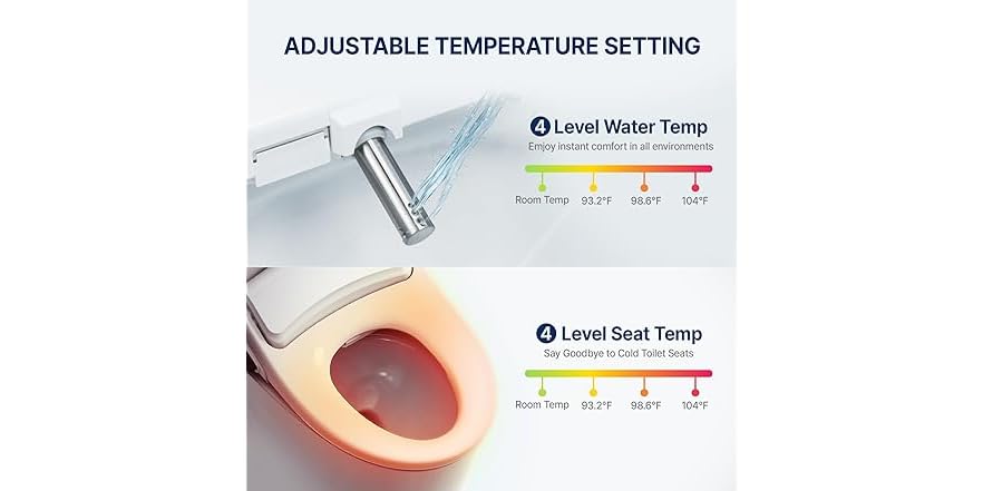 Inus N22 Electronic Bidet Heated Seat & Dryer, Elongated