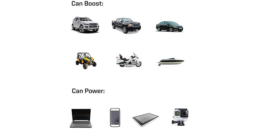 Rugged Geek RG1000 Safety Jump Starter