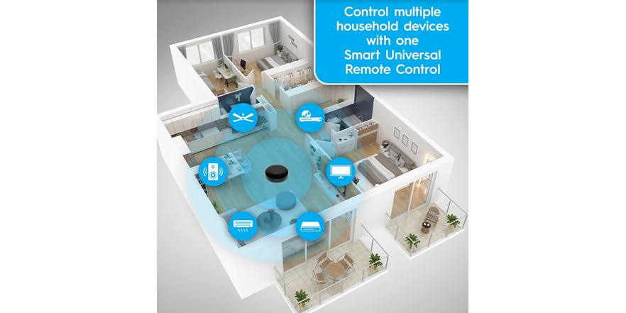 Brookstone Smart WiFi Universal Remote Control