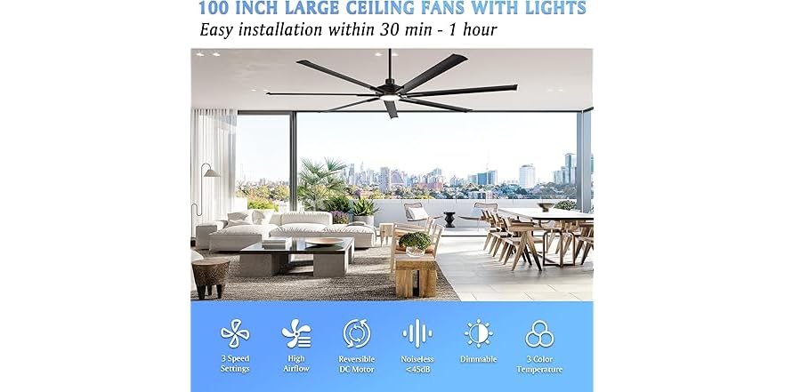 Parrot Uncle F8002BK-PU 100 Inch 100" Ceiling Fan