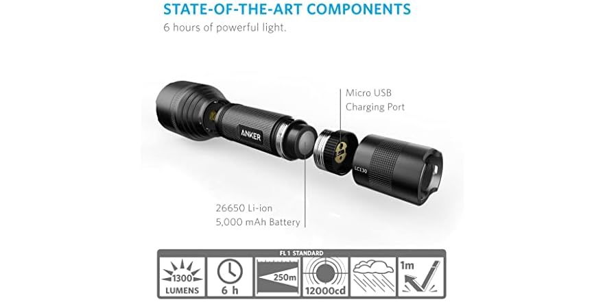 Anker Ultra-Bright Tactical Flashlight