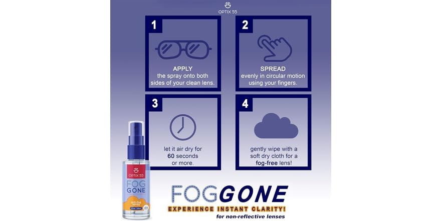 FOG GONE Anti-Fog Spray for Glasses