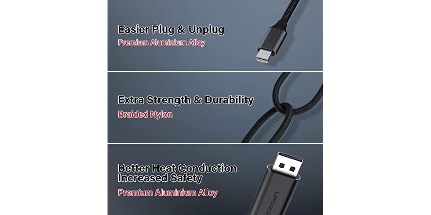Mini DP to DP Cable 10 ft