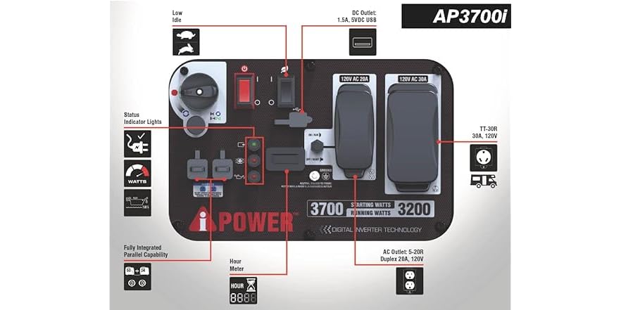 A-iPower AP3700i 3700 Watt Inverter Generator Grey