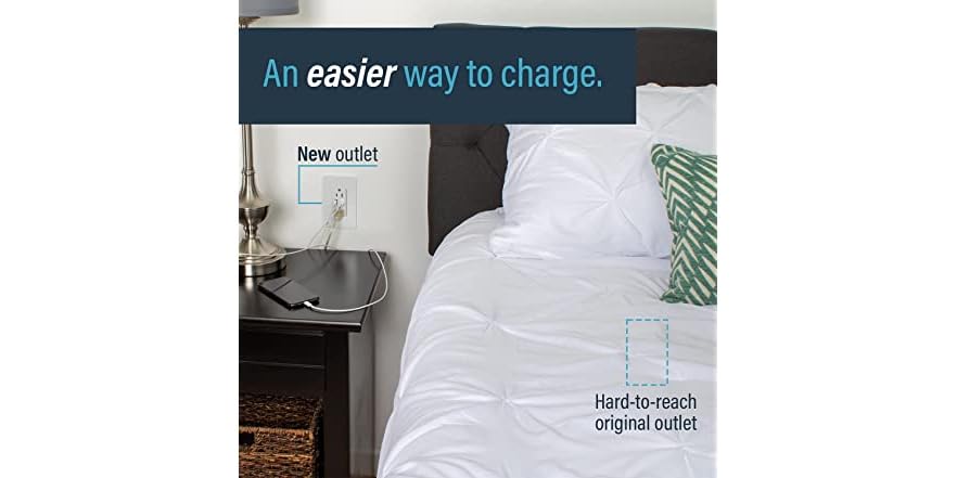 USB Outlet Relocation Kit