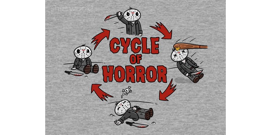 Cycle of Horror