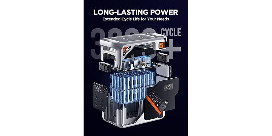 Litheli Portable Power Station Eclair 1000, 1800W