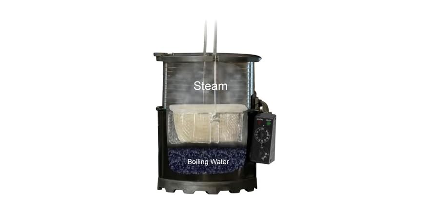 Ron Popeil 5-in-1 Cooking System - Black