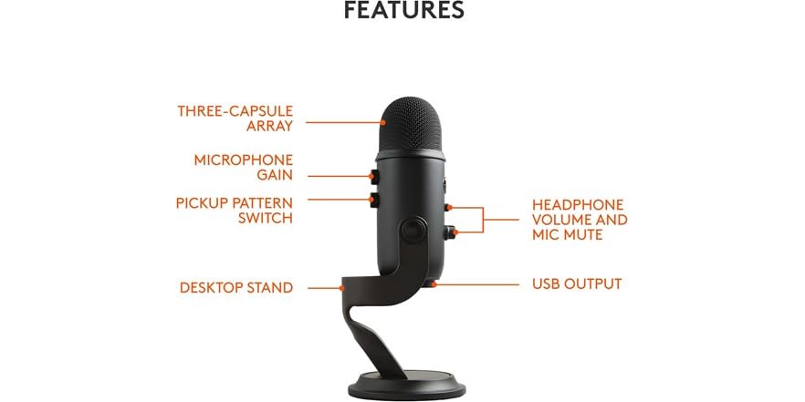 Logitech Creators Blue Yeti USB Microphone