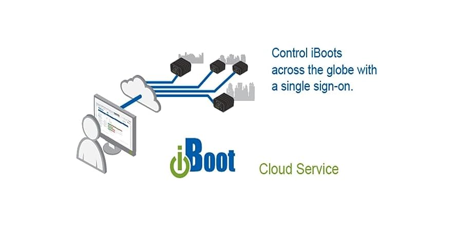 Dataprobe iBoot-G2 Basic Network Power Switch