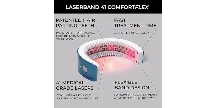 Hairmax HAIRMAX LASER BAND 41 HAIRMAX LASER BAND 41
