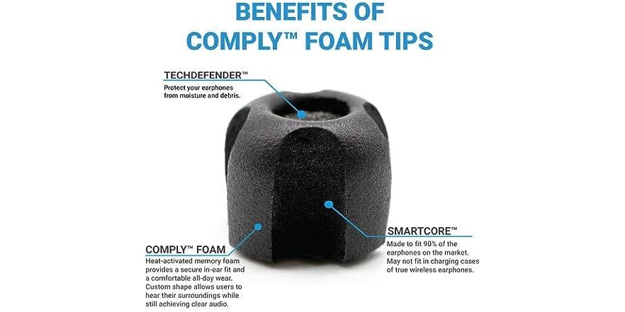 Comply Foam Aware Pro SmartCore Ear Tips