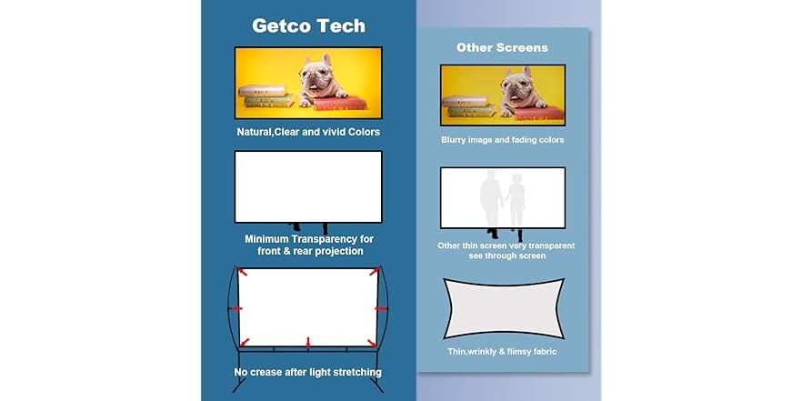 GT GETCO TECH Projector Screen