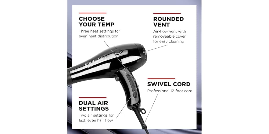 FHI HEAT Salon Pro 2000 Hair Dryer (w/3 Pc Set)