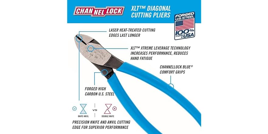 Channellock CHNLLCK336BULK CHANNELLOCK 336 6-inch XLT Dia