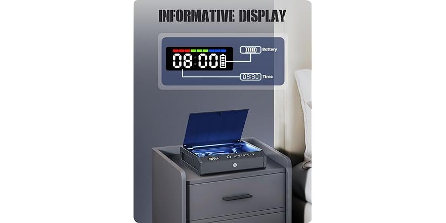 MOLICAR Biometric Pistol Safe, 443C