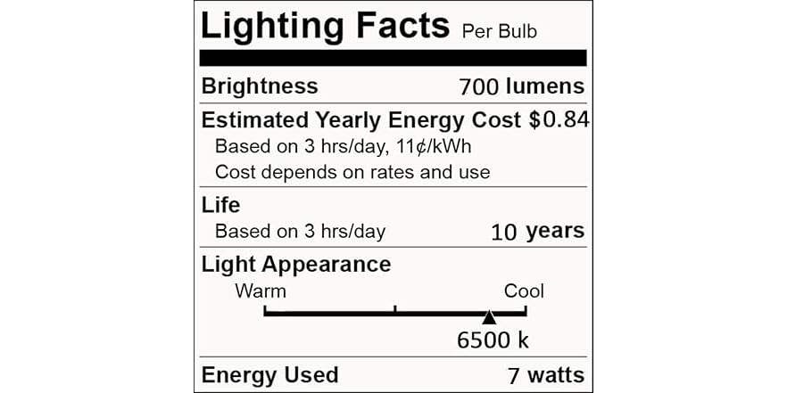 6 Pack 12V Low Voltage LED Light Bulbs