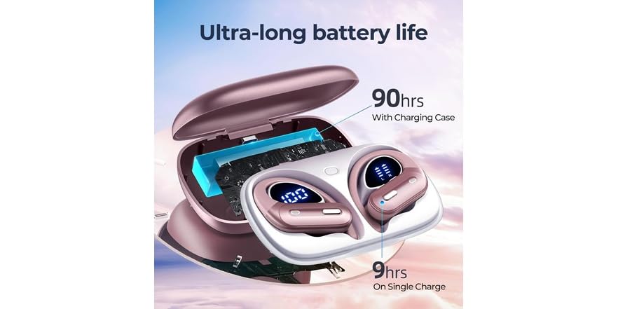OFNEX Wireless Earbuds Bluetooth 5.3 Headphones