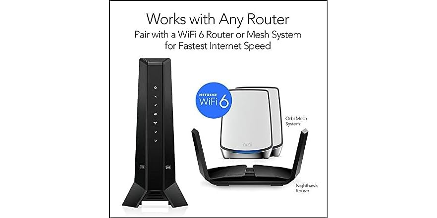 NETGEAR CM2050V Nighthawk Xfinity Modem with Voice (Open Box)
