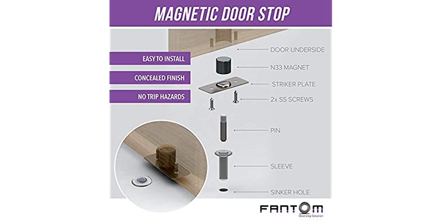 Fantom Magnetic Hidden Door Stop