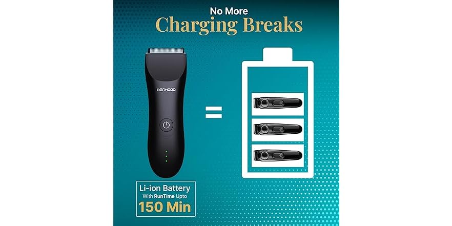 MENHOOD Balls Trimmer for Men Grooming