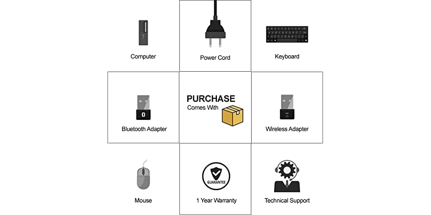 Dell OptiPlex 9020 USFF Desktop (Open Box)
