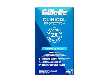 Gillette Clinical Ultimate All Day Fresh Deodorant