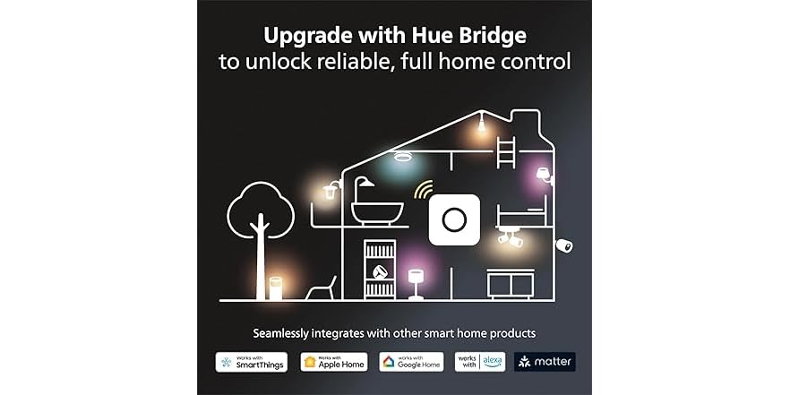 Philips Hue Smart Light Starter Kit