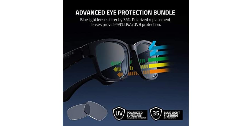 Razer Anzu Smart Glasses (Lens Bundle)