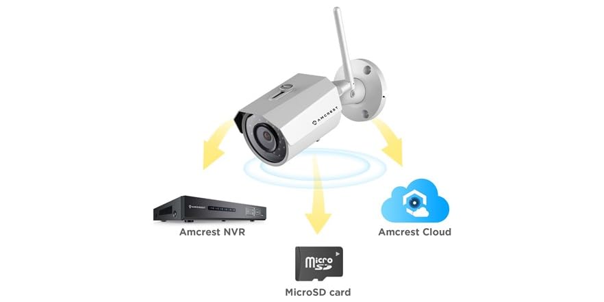Amcrest ProHD FHD Wi-Fi IP Security Cameras