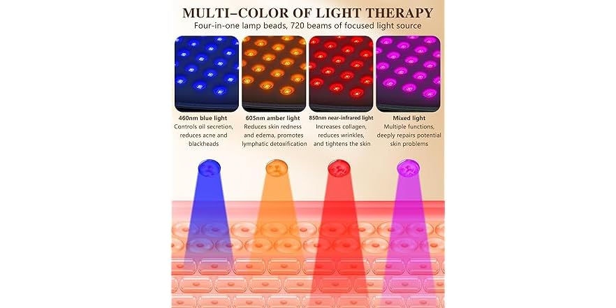 Red Light Therapy for Face (Open Box)
