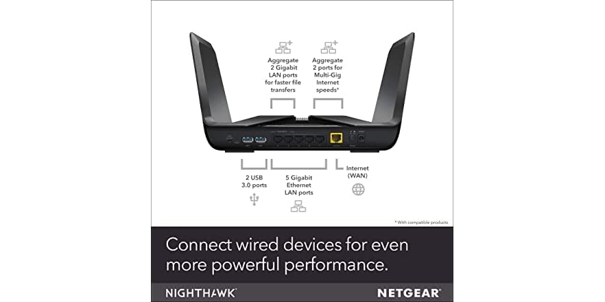 NETGEAR RAX80 Nighthawk AX8 Router
