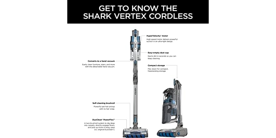 Shark IZ462H Vertex Ultra Lightweight Cordless Stick Vacuum (Open Box)
