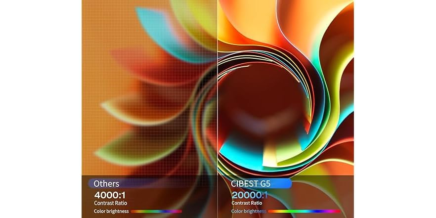 Cibest G5 4K Supported Projector with Wi-Fi/Bluetooth