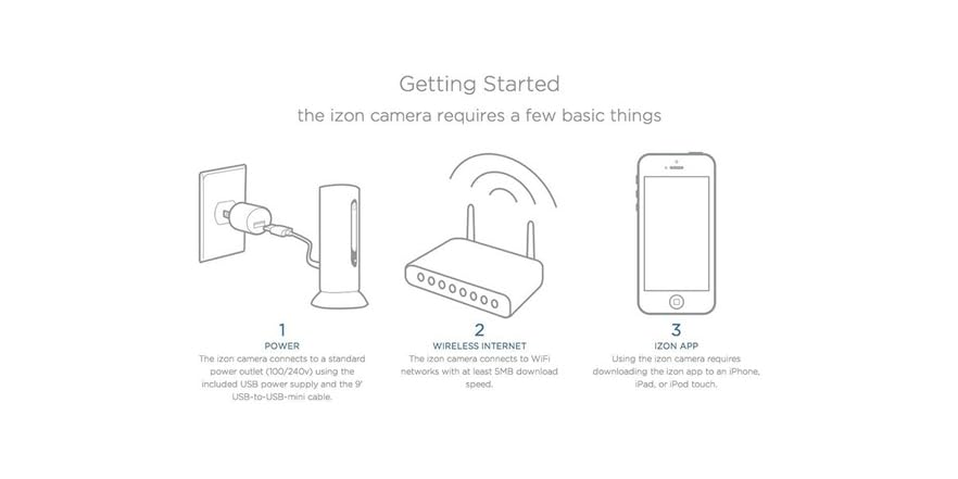 Stem IZON View Wi-Fi Surv Cam - 2pk