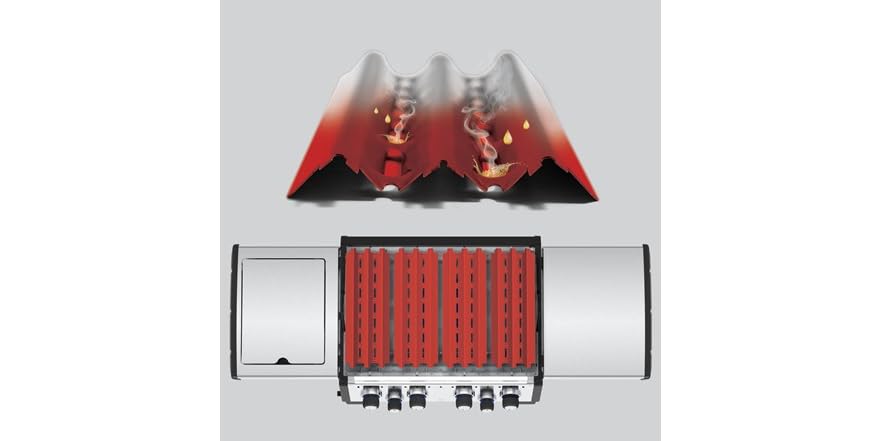 Broil King 18431 Flav-R-Wave Heat Tents