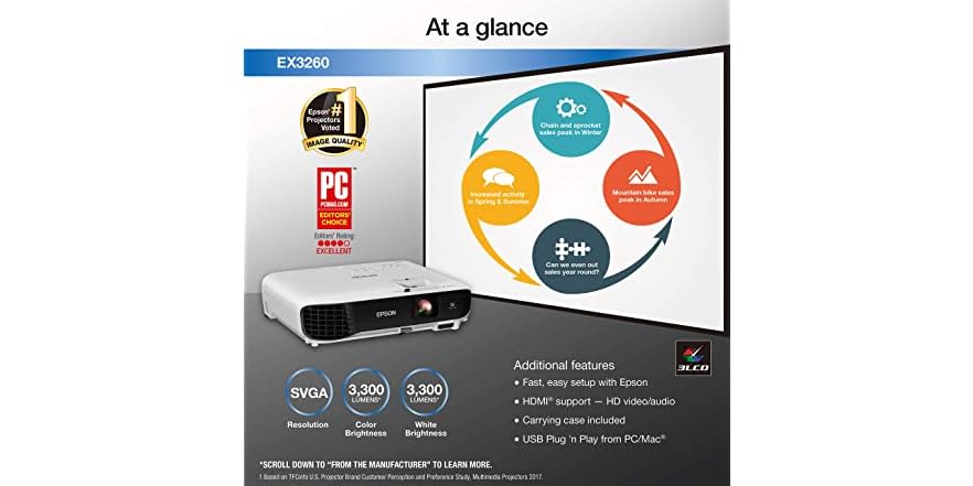 Epson EX3260 SVGA HDMI 3LCD Projector
