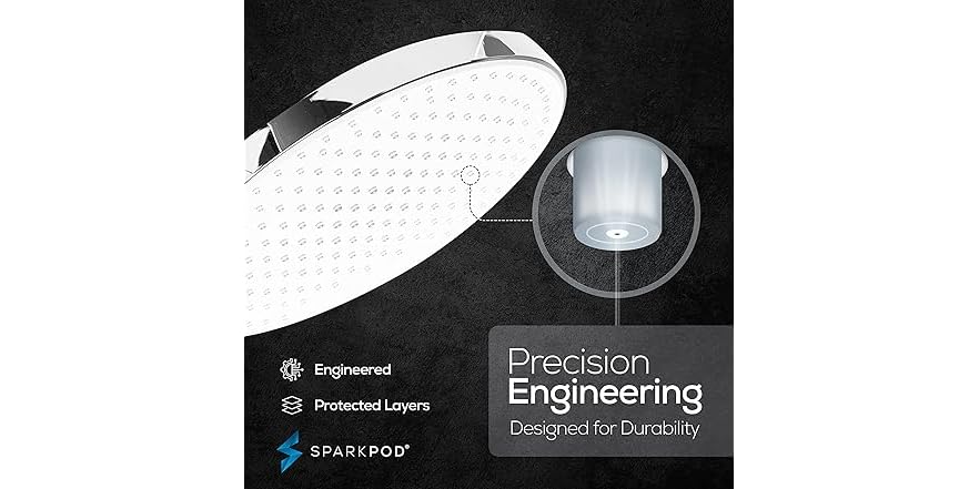 SparkPod 10" Round Rain Shower Head