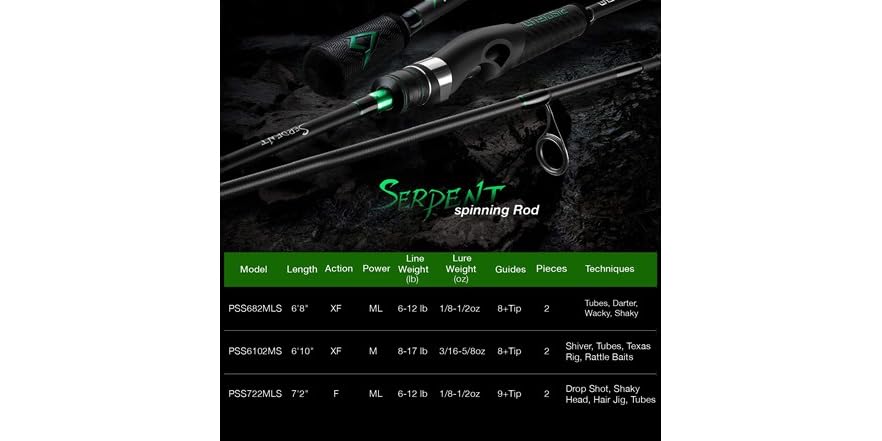 Piscifun Serpent Spinning Rod Two Piece