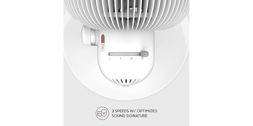 Sharper Image Whole Room Swivel Fan