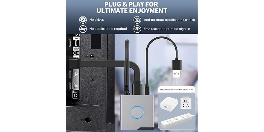 BRAIDOL Wireless HDMI Display Dongle Adapter