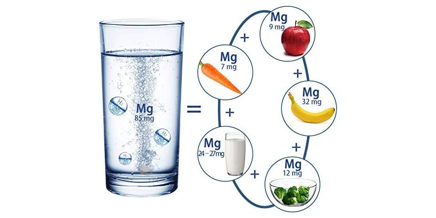 UltraH2 Molecular Hydrogen Tablet