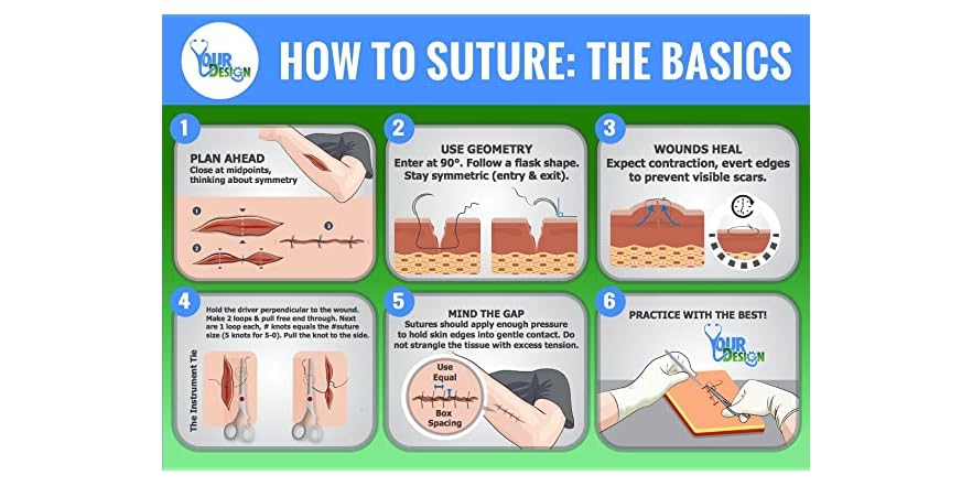 3-Layer Suture Pad Suturing Practice