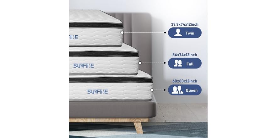 SURFLINE 12" Euro Top Spring Mattress