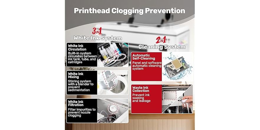 RocRow R1390 A3 DTF Printer (Open Box)