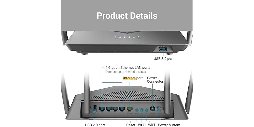 D-Link WiFi Router AC2600 (Open Box)
